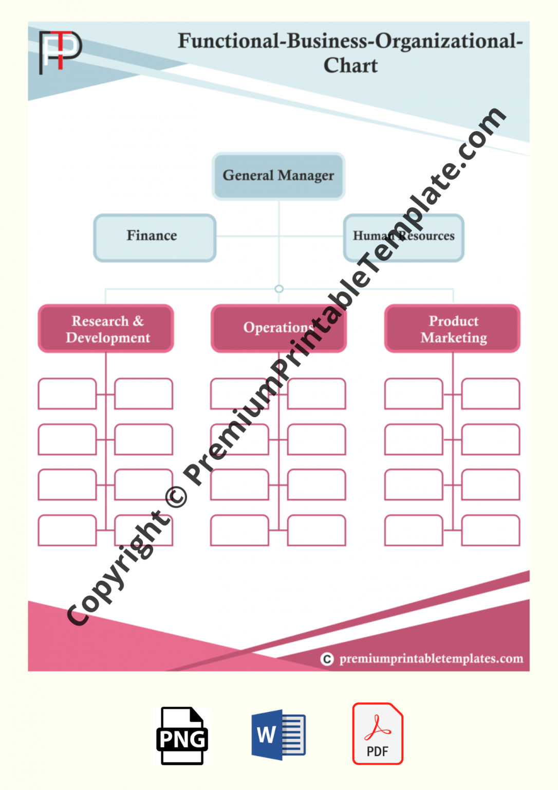 Functional Organizational Chart Template in PDF & Word