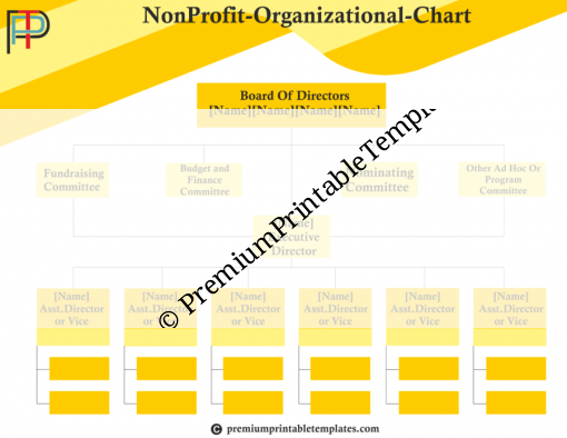 Non Profit Organizational Chart Template Word HQ Printable Documents