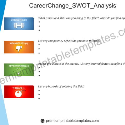 Career Change SWOT Printable Template in PDF & Word