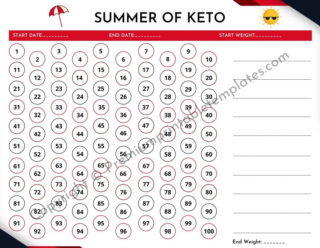 Summer 100 Days of Keto Tracker, Planner - Premium Printable Templates